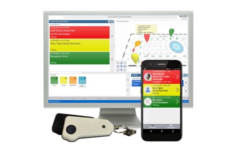 Wearable Panic Buttons Contact Symtech Solutions Today