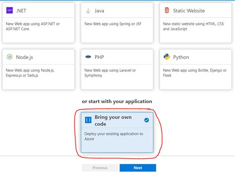 Medhat Elmasry Working With The Azure Devops Project