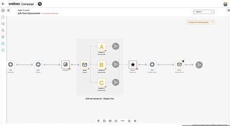 Webex Campaign Webex Cpaas Solutions
