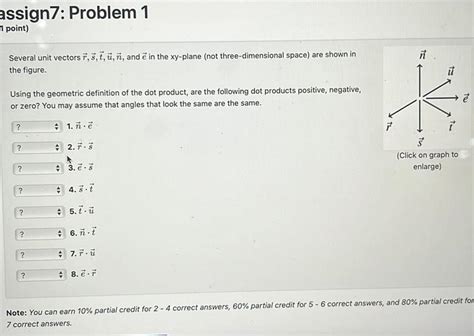 [answered] assign7 problem 1 1 point several unit vectors 7 s t u and e