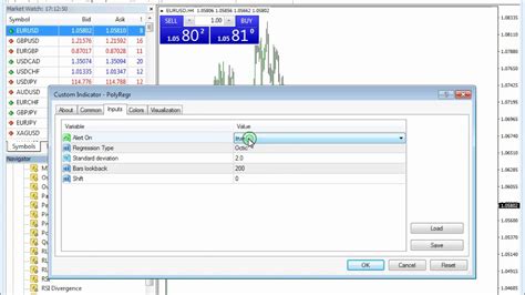 Laboratorio Di Trading Regressione Lineare E Polinomiale Applicata Al