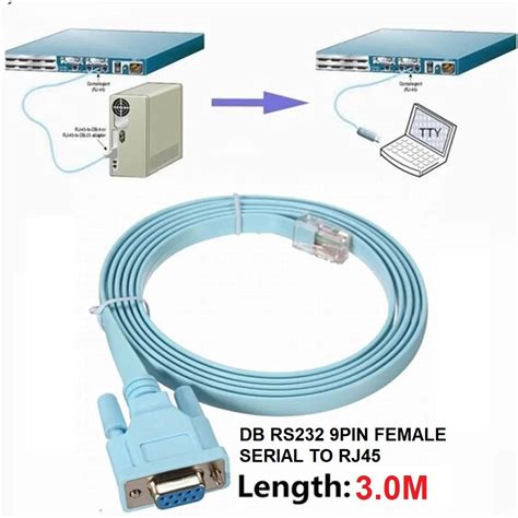 Hotdeal Db Rs232 9pin Female Serial To Rj45 Male Ethernet Adapter Lan Console Cord 3m Rs232