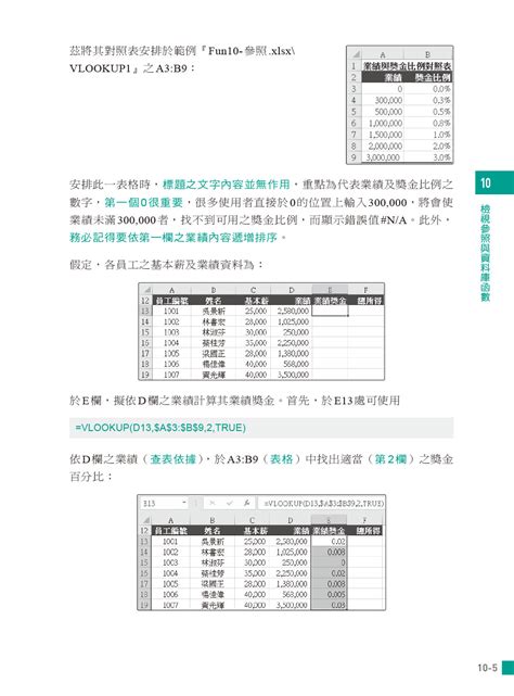 Excel函數與分析工具 應用解析x實務範例x統計分析 適用excel 2019~2013