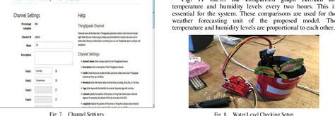 figure 11 from iot based temperature and humidity controlling using