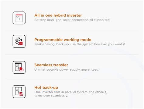 Us Version Atess Hps100 Us Hps150 Us Solar Inverter 50kw 100kw 150kw Hybrid Solar Power Inverter