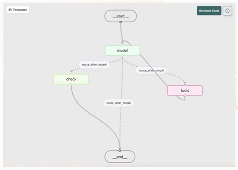 🦜🔨langgraph Builder Build The Cognitive Architecture Of Your Agent In A Ui And Generate Code