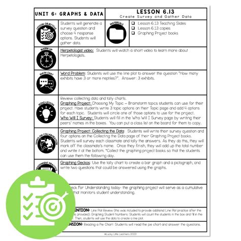 Lucky To Learn Math Lesson 613 Create Survey And Gather Data Lesson Plan Lucky Little