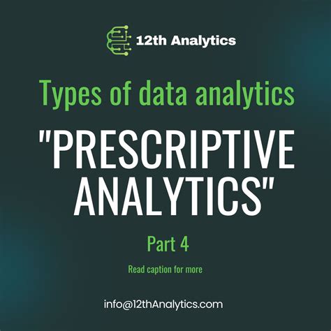 Asif Rehman On Linkedin Ai Data Healthcare Future Help Health