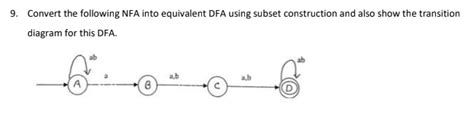 Solved 9 Convert The Following Nfa Into Equivalent Dfa