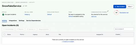 How To Setup Pagerduty Alerts From Snowflake Using External Functions Part 2 Phdata