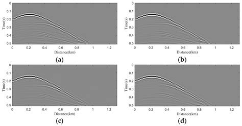 Maw Net Based Dual Output Method For Microseismic Localization In Strong Noise Environments