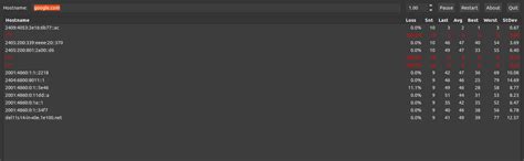 Steps To Setup MTR Network Diagnostic Tool On Ubuntu