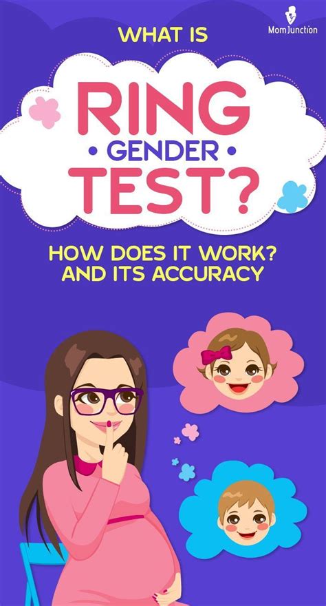 Gender Ring Test Artofit