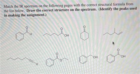 Solved Match The IR Spectrum On The Following Pages With The Chegg