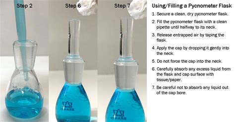 How To Use A Pycnometer