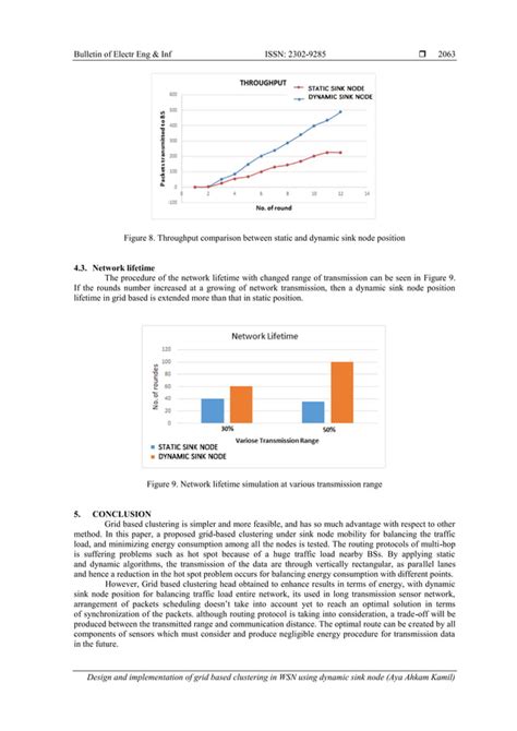 design and implementation of grid based clustering in wsn using dynamic
