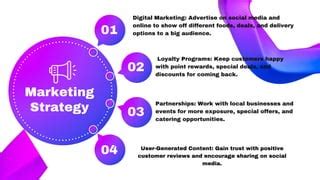 Food Delivery System By SDLC MODEL Presentation PPTX