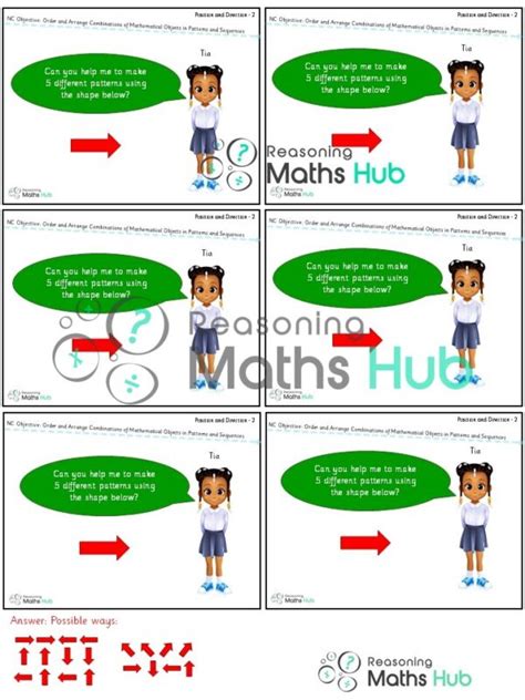 Order And Arrange Combinations Of Mathematical Objects In Patterns And