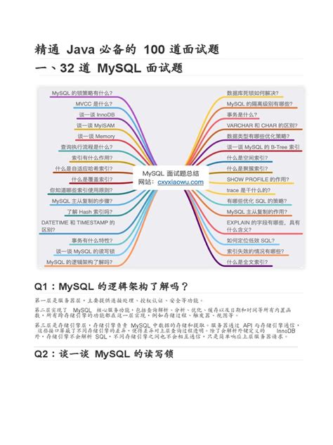 精通 Java 必备的 100 道面试题 Pdf