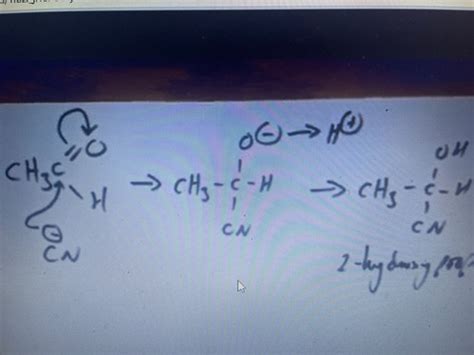 Optical Isomers Flashcards Quizlet