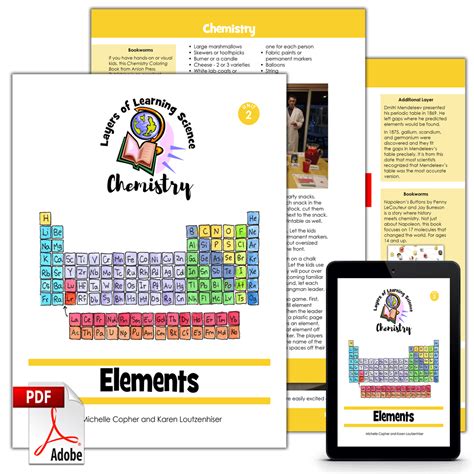 Free Pdf Printable Periodic Table Easy Download Printables For Everyone