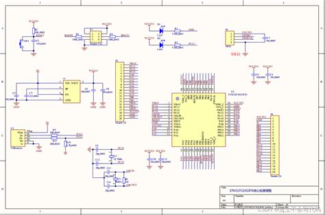 【stm32入门学习】通过寄存器地址实现led流水灯stm32 用base地址控制led Csdn博客