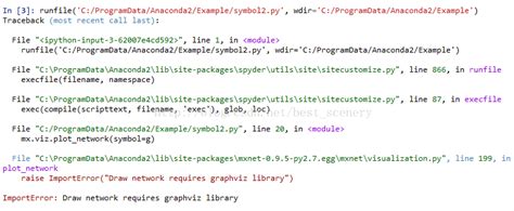Windows Pygraphviz安装win Pygrapgviz 安装 Csdn博客