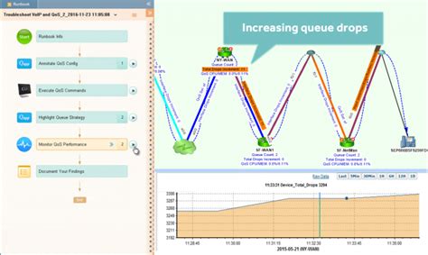 dynamic network maps network mapping tool network map software