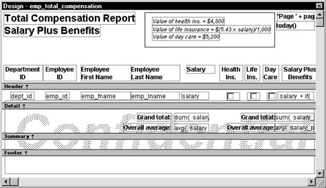 Working In The Datawindow Painter Pb Docs 70 Powerbuilder Library