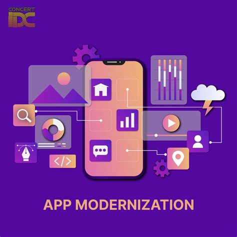 Jessica Mobley On Linkedin Appmodernization Digitaltransformation