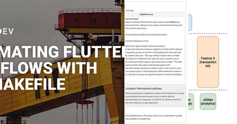 List Flutter Edu Curated By Hasibakon Medium