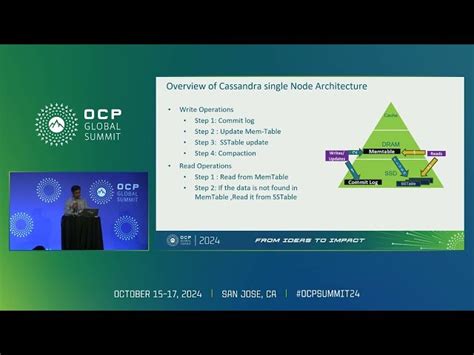Free Video Integrating Composable Memory Solutions Into Storage Intensive Workloads From Open