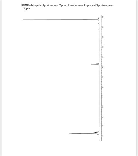 Solved Determine The Structure Of The Compound Given The