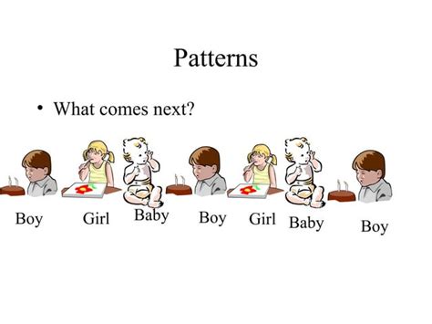 Patterns Math PPT