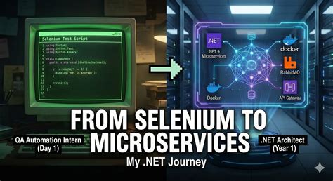 Implementing Protocol Buffers In Net Applications Codenx