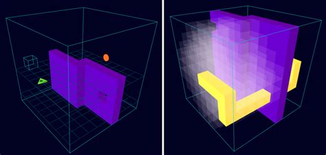 Zsomotech Zsolt Molnárs Portfolio And Project Website