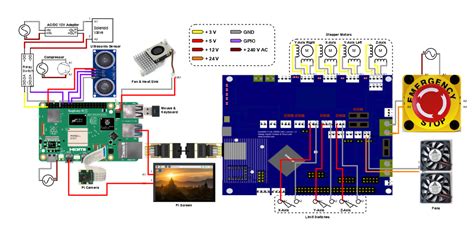 scheme it senior design digikey