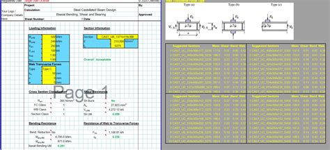 Castellated Beam Design Spreadsheet Civilweb Spreadsheets