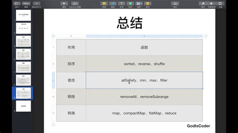 swift 开发者需要知道的高阶函数 youtube