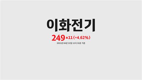 이화전기 주가분석024810 2021년 04월 21일기준 네이버 Tv