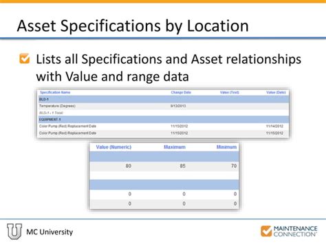 A06 Overview Of Asset Specifications Mcu Ppt