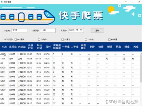 16 Python从入门到精通——python网络爬虫python网络爬虫学习 Csdn博客