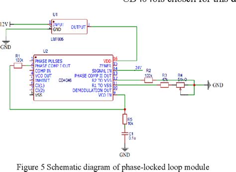 Figure 5 From A Single Phase Inverter Parallel Operation System Based On Stm32 Semantic Scholar