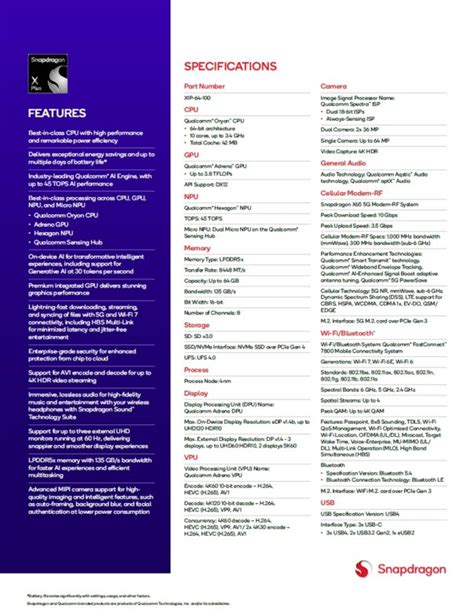 Snapdragon X Plus Arm Chip Officially Unveiled