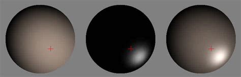 Specular Enhancement From Phot Ographs A One Of Source Images Download Scientific