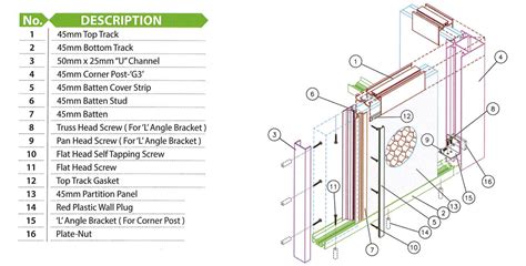 45mm Wall Partition Systems 45mm Wall Partition Systems