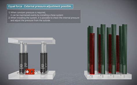 주파워텍 가스스프링 지식재산영상
