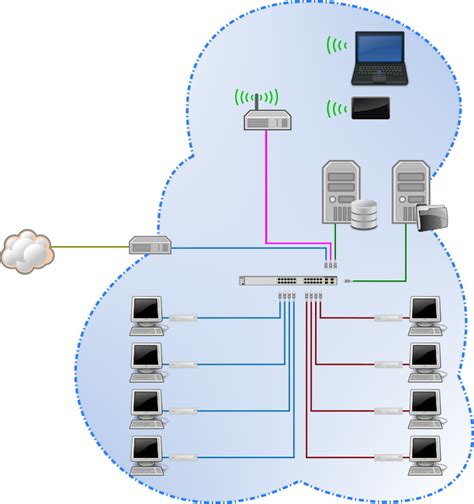 Why You Might Not Want A Mesh Vpn Netmaker