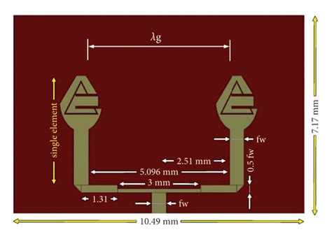 1 × 2 Array With The Antenna Download Scientific Diagram