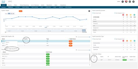 Network Cisco Aci Opspack